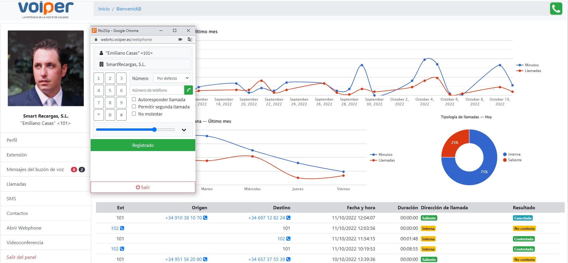 Extensión de la centralita virtual de VoIPer. Modos de utilizarla y funcionalidades. - Voiper®️